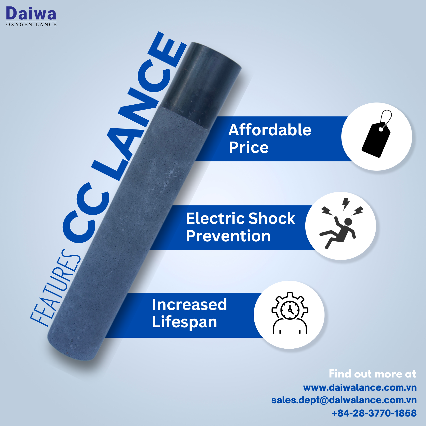 Key Applications of Ceramic Coated Lance Pipe (CC Lance)